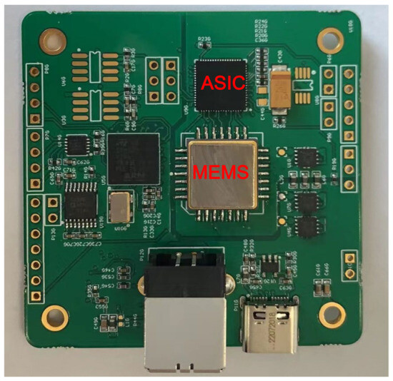 Sensors | Free Full-Text | A Study on the Harmonic Distortion of Seismic-Grade Sigma-Delta MEMS ...
