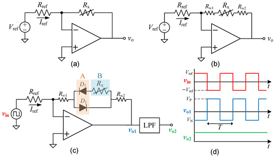 A Front-End Circuit for Two-Wire Connected Resistive Sensors with a Wire-Resistance Compensation