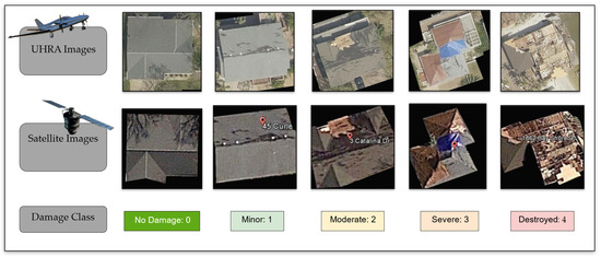 Post Disaster Damage Assessment Using Ultra-High-Resolution Aerial ...
