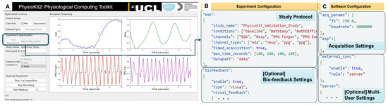 PhysioKit: An Open-Source, Low-Cost Physiological Computing Toolkit for ...