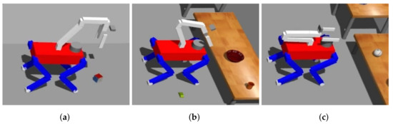 A Software Platform for Quadruped Robots with Advanced Manipulation Capabilities