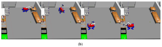 A Software Platform for Quadruped Robots with Advanced Manipulation Capabilities