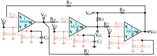 Design and Verification of a New Universal Active Filter Based on the Current Feedback ...