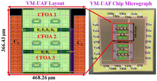Design and Verification of a New Universal Active Filter Based on the ...