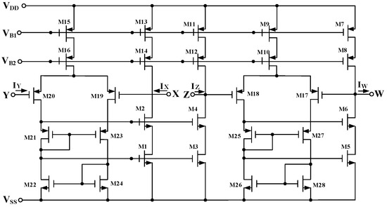 Design and Verification of a New Universal Active Filter Based on the ...