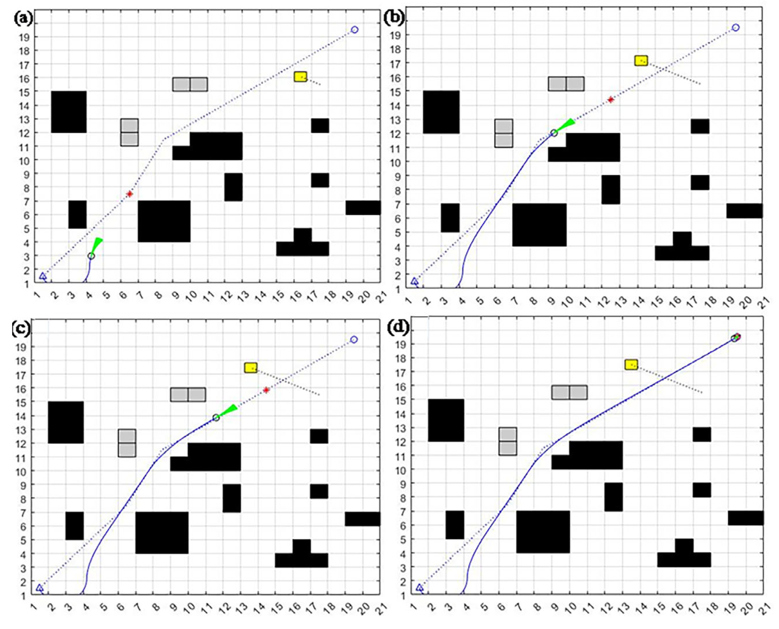 Local Path Planning for Mobile Robots Based on Fuzzy Dynamic Window ...