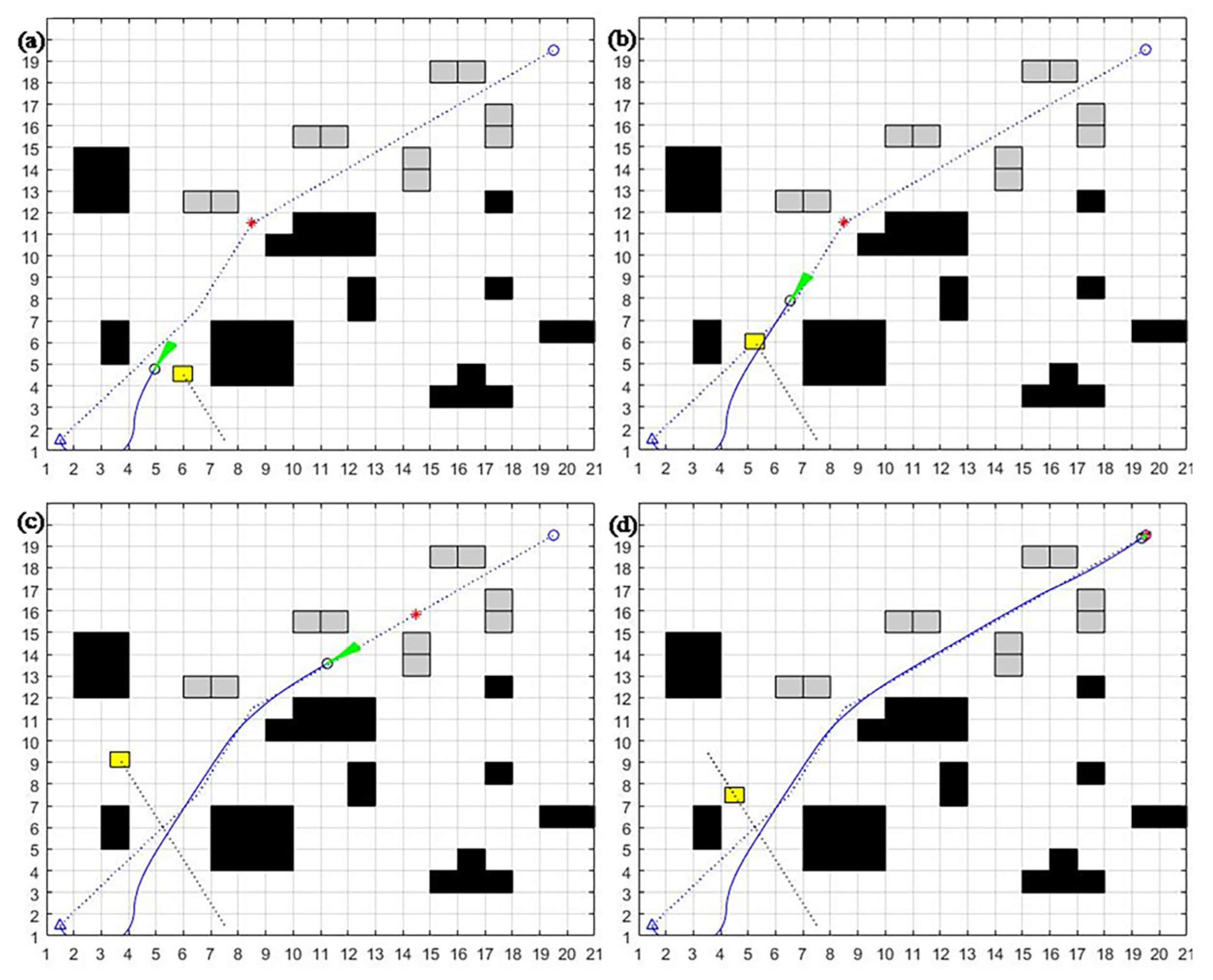 Local Path Planning For Mobile Robots Based On Fuzzy Dynamic Window Algorithm