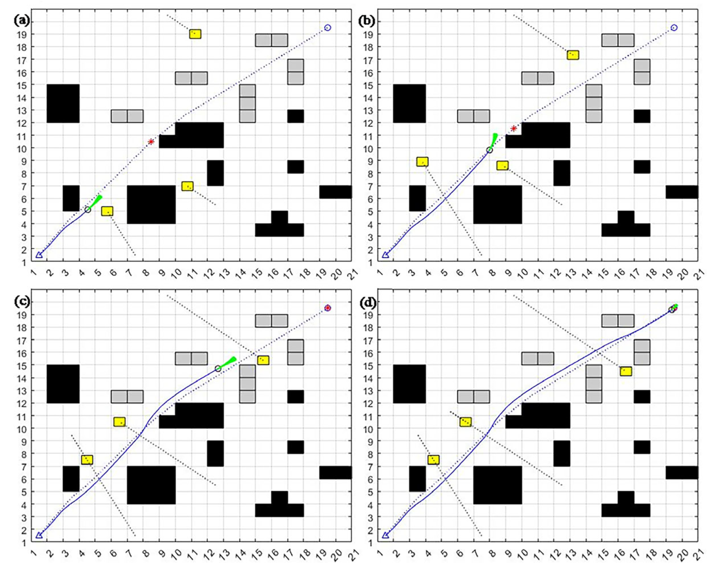 Local Path Planning for Mobile Robots Based on Fuzzy Dynamic Window Algorithm