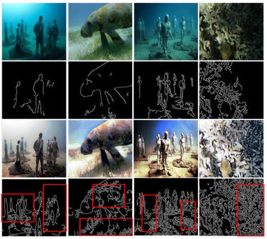 DRGAN: Dense Residual Generative Adversarial Network for Image ...