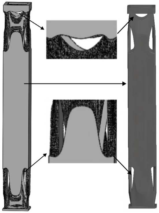 Structural Optimization Design of Dual Robot Gripper Unloading Device Based on Intelligent ...