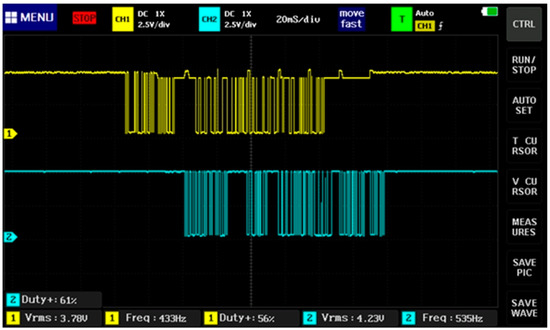 Measuring and Energizing Sensor System for Digital Signal Monitoring of ...