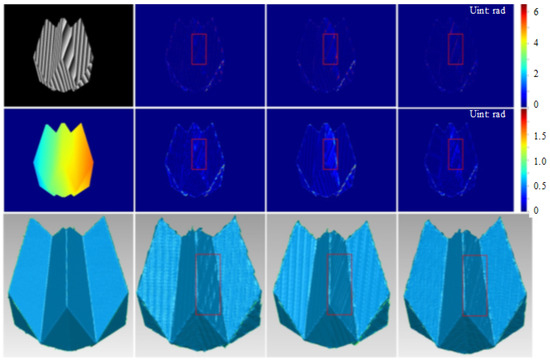 PSNet: A Deep Learning Model-Based Single-Shot Digital Phase-Shifting Algorithm
