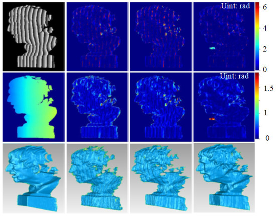 PSNet: A Deep Learning Model-Based Single-Shot Digital Phase-Shifting ...