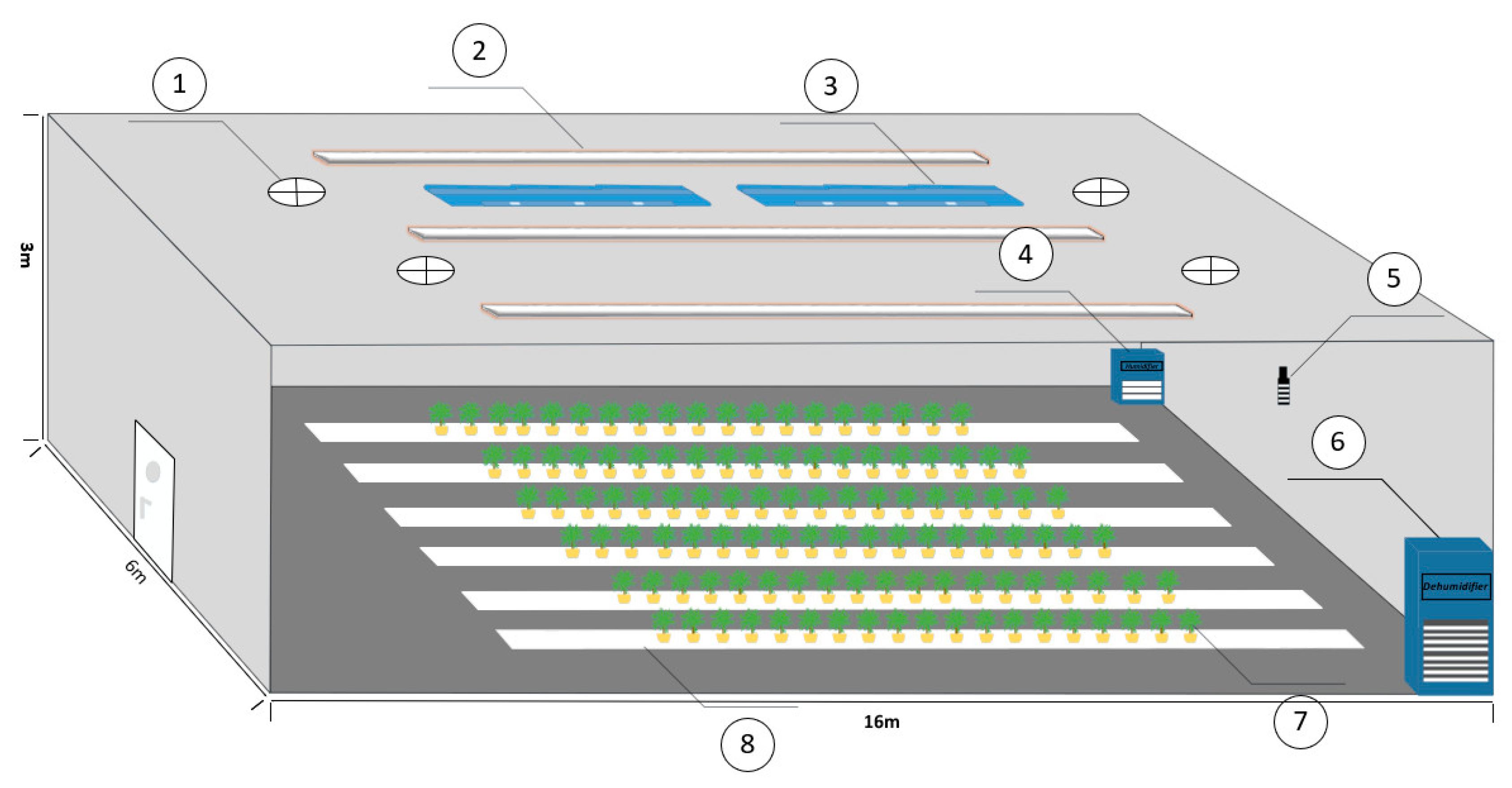 High Order Neural Network Based Multi Model Nonlinear Adaptive Decoupling Control For