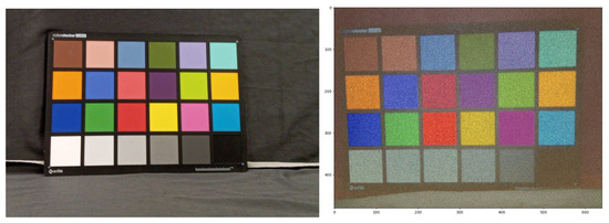 Sensors | Free Full-Text | Illumination-Based Color Reconstruction for ...