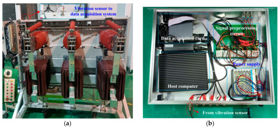 Fault Diagnosis of Medium Voltage Circuit Breakers Based on Vibration ...