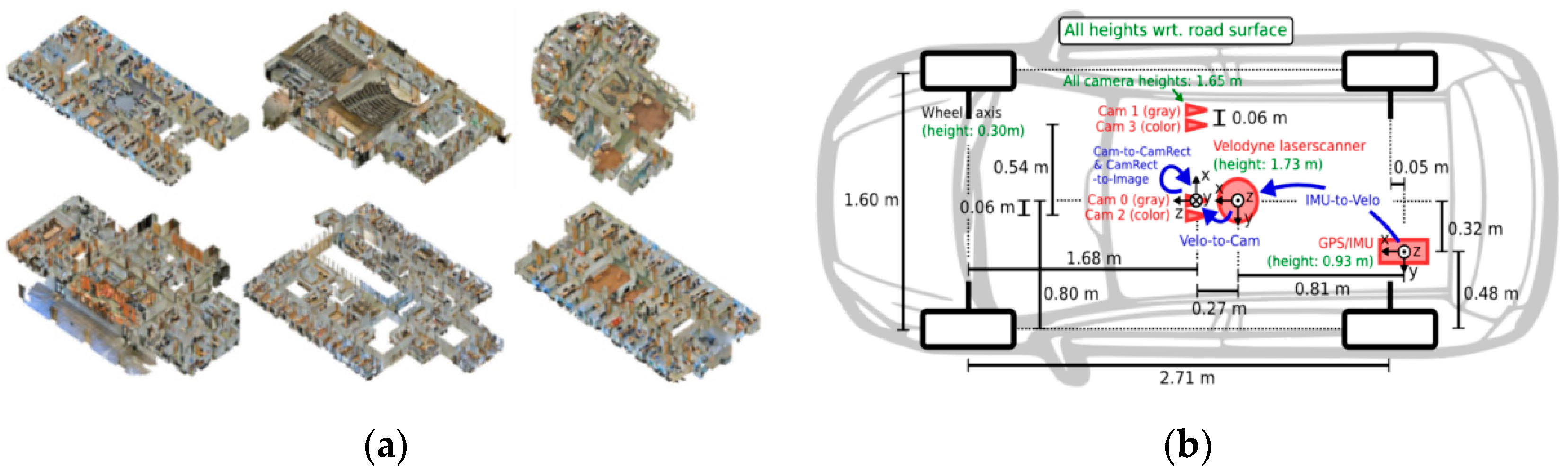 FGCN: Image-Fused Point Cloud Semantic Segmentation with Fusion Graph Convolutional Network
