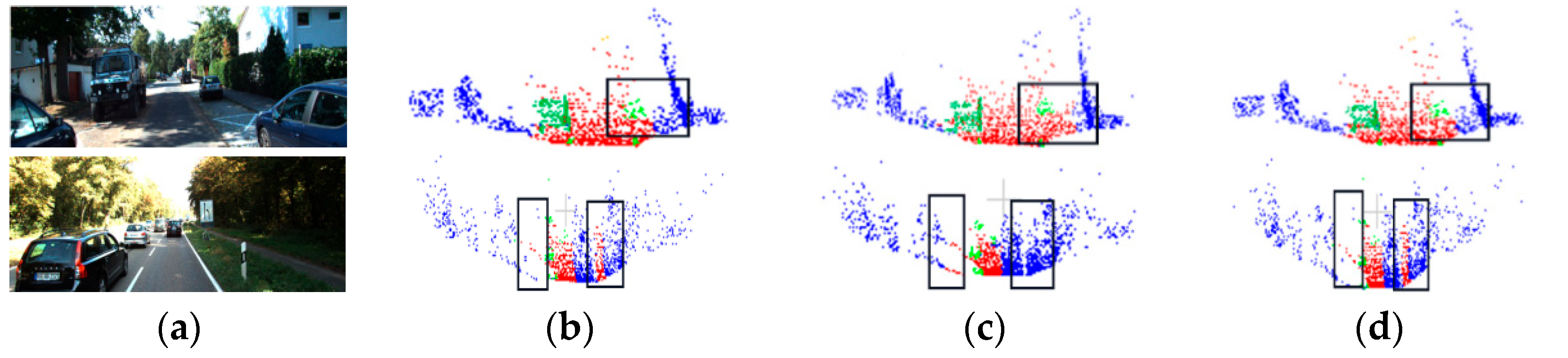 FGCN: Image-Fused Point Cloud Semantic Segmentation with Fusion Graph Convolutional Network