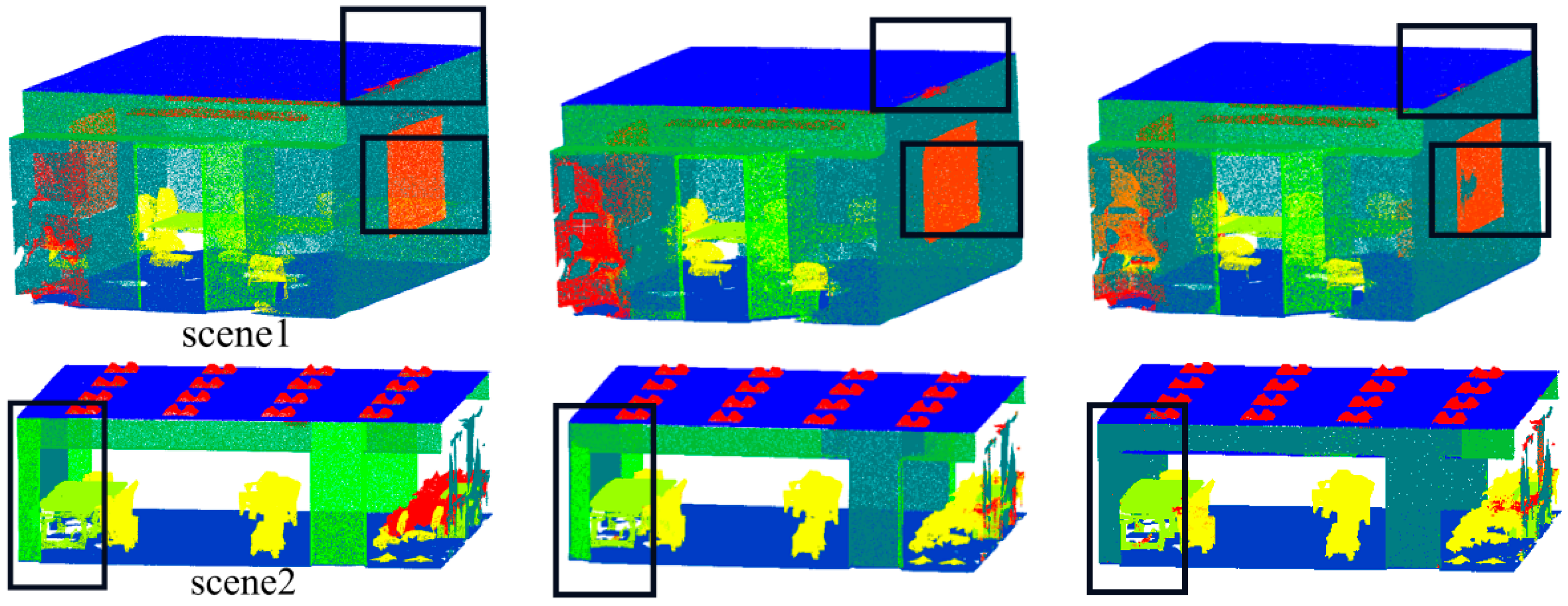 Sensors | Free Full-Text | FGCN: Image-Fused Point Cloud Semantic Segmentation with Fusion Graph ...