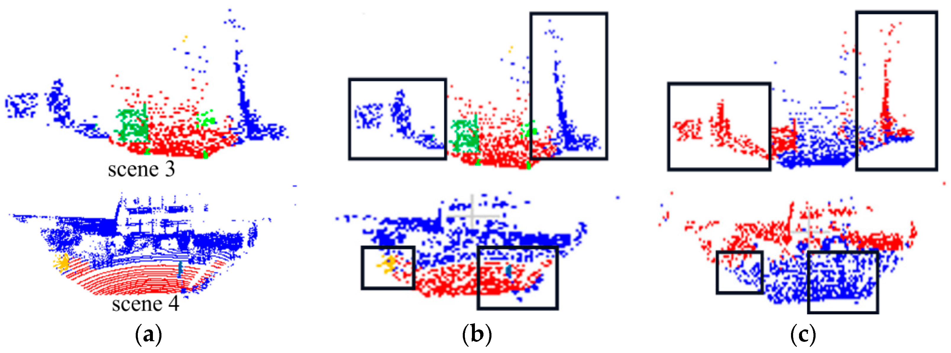 FGCN: Image-Fused Point Cloud Semantic Segmentation with Fusion Graph Convolutional Network