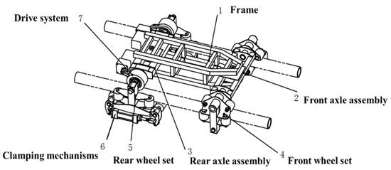 Development of Multifunctional Detection Robot for Roller Coaster Track