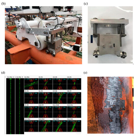 Development of Multifunctional Detection Robot for Roller Coaster Track