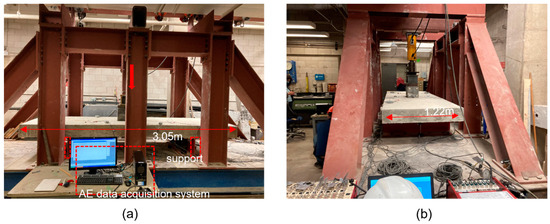 Sensors | Free Full-Text | Experimental Study on Monitoring Damage ...