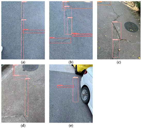BL-YOLOv8: An Improved Road Defect Detection Model Based on YOLOv8