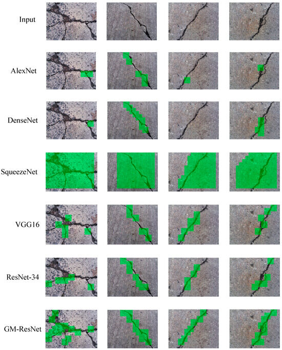 Sensors | Free Full-Text | Intelligent Crack Detection Method Based on ...