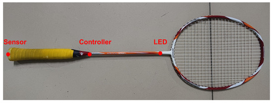 Self-Attention-Based Deep Convolution LSTM Framework for Sensor-Based Badminton Activity Recognition