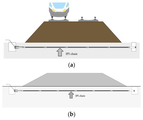 Laboratory Assessment of an In-Place Inclinometer Chain for Structural ...
