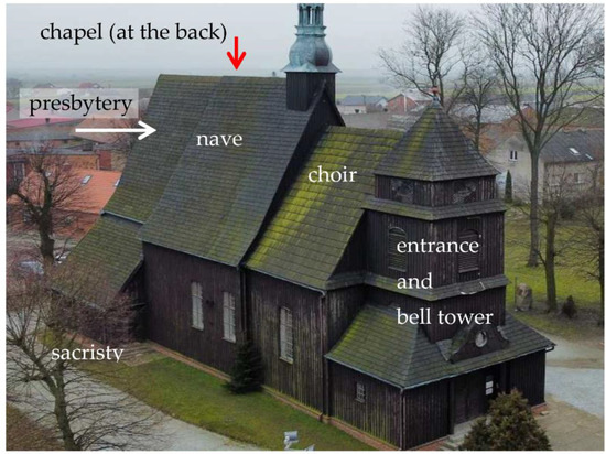 Two Complementary Approaches toward Geodetic Monitoring of a Historic ...