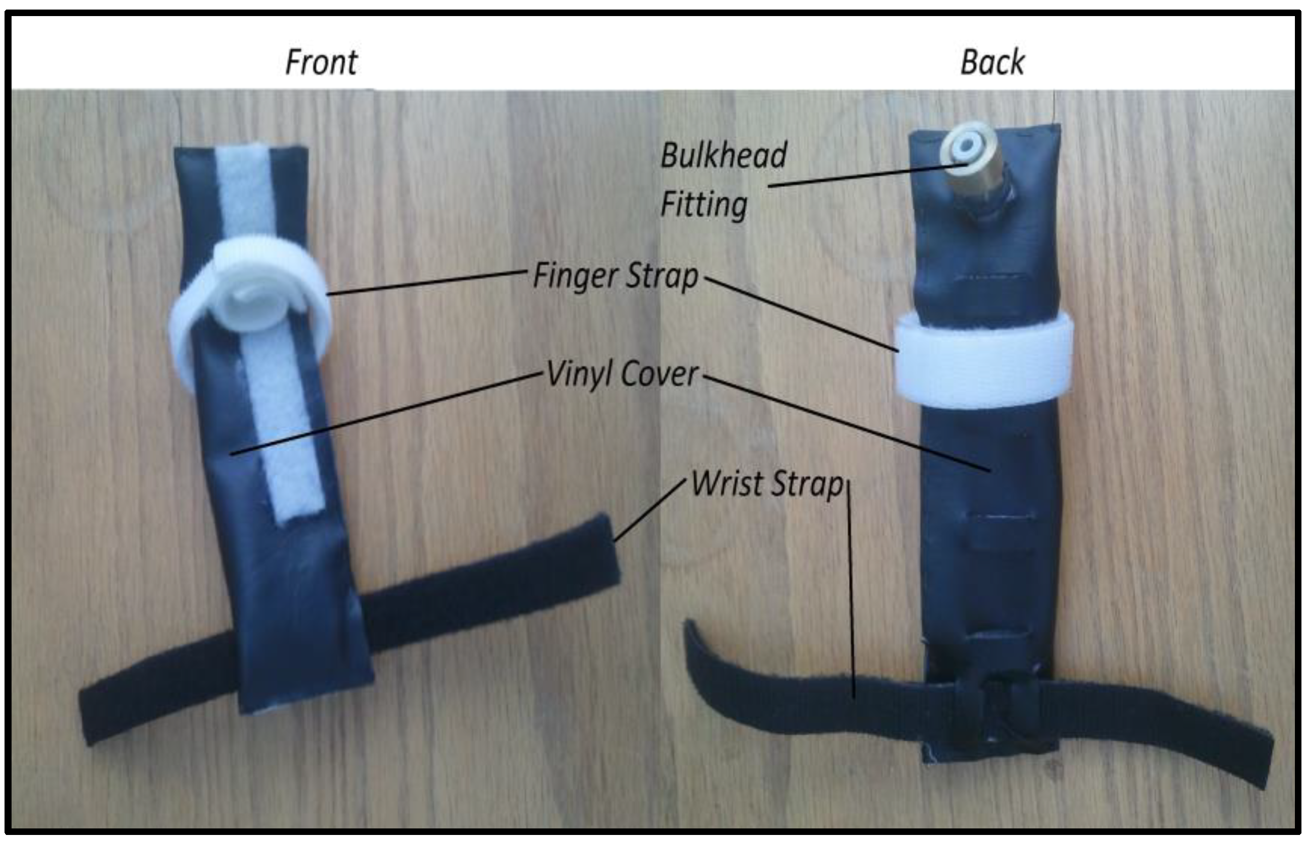 Development and Testing of a Soft Exoskeleton Robotic Hand Training Device