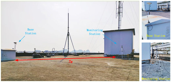 A Multi-Scale Anti-Multipath Algorithm for GNSS-RTK Monitoring Application