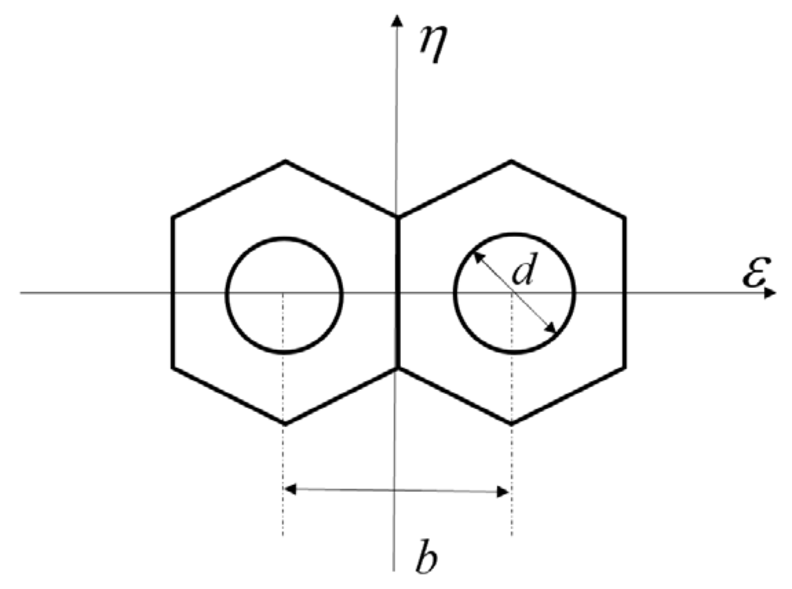 Piston Error Measurement for Segmented Telescopes Based on a Hybrid Artificial Neural Network