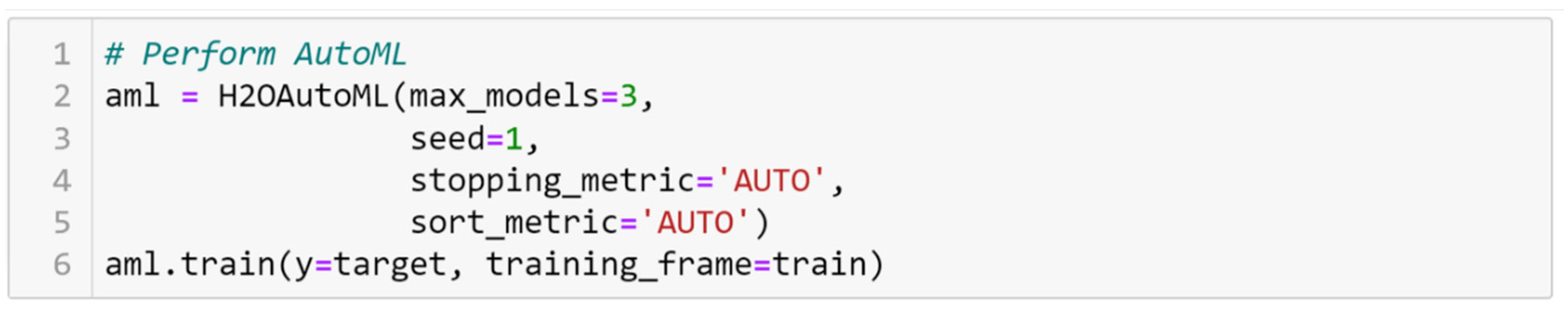 Automated Prediction of Crack Propagation Using H2O AutoML