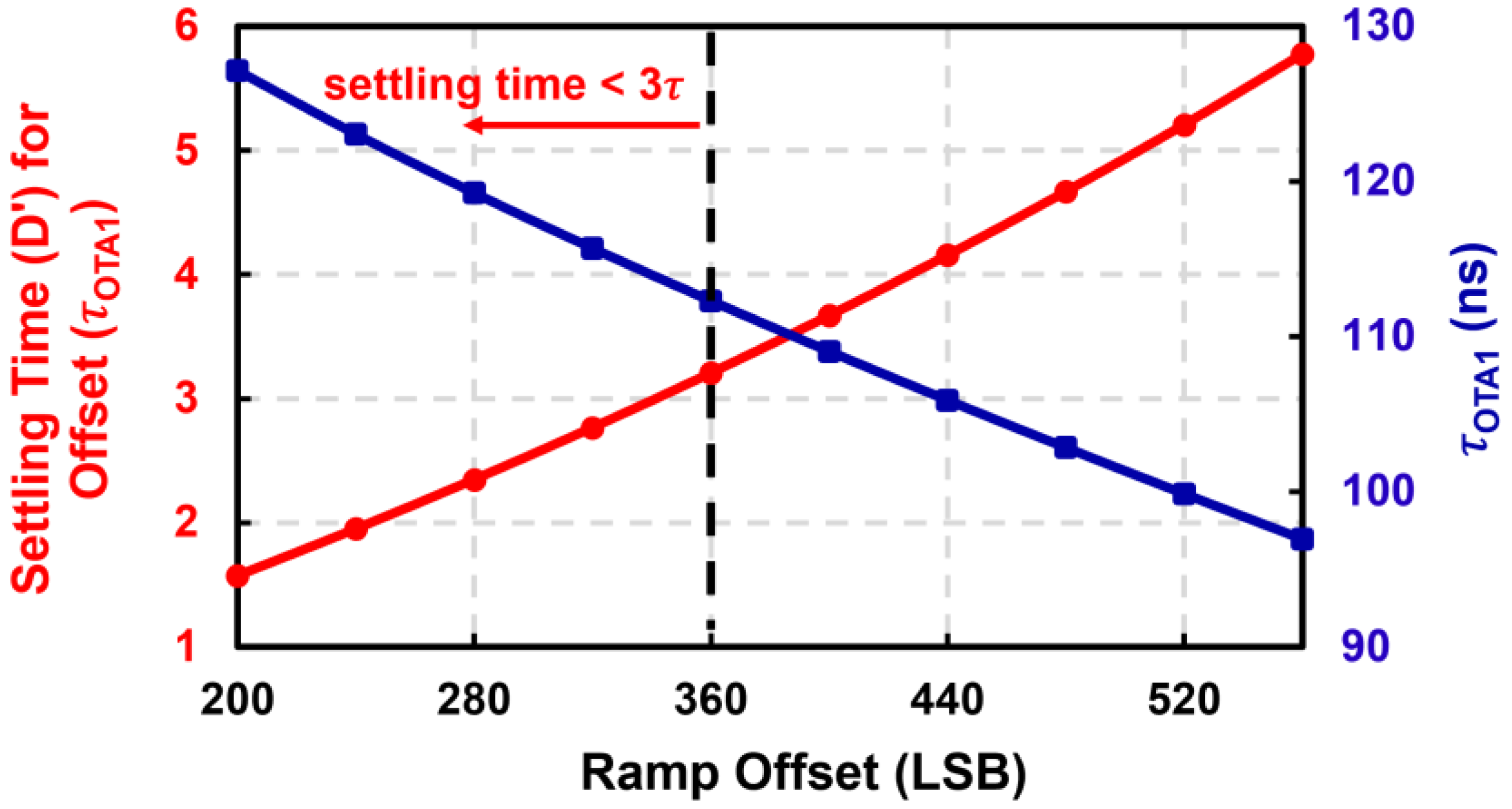 Correction: Jun, J. A Comprehensive Methodology for Optimizing Read-Out ...