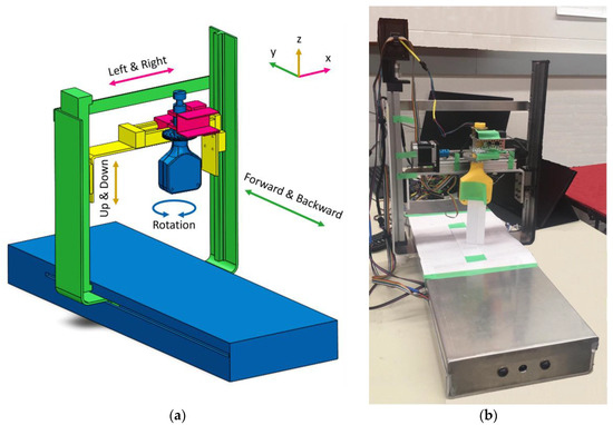 Quantifying the Effects of Network Latency for a Teleoperated Robot