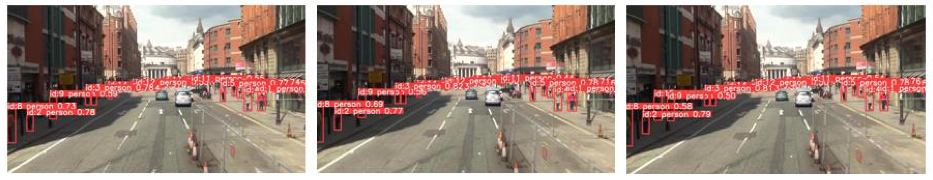 Multi-Object Pedestrian Tracking Using Improved YOLOv8 and OC-SORT