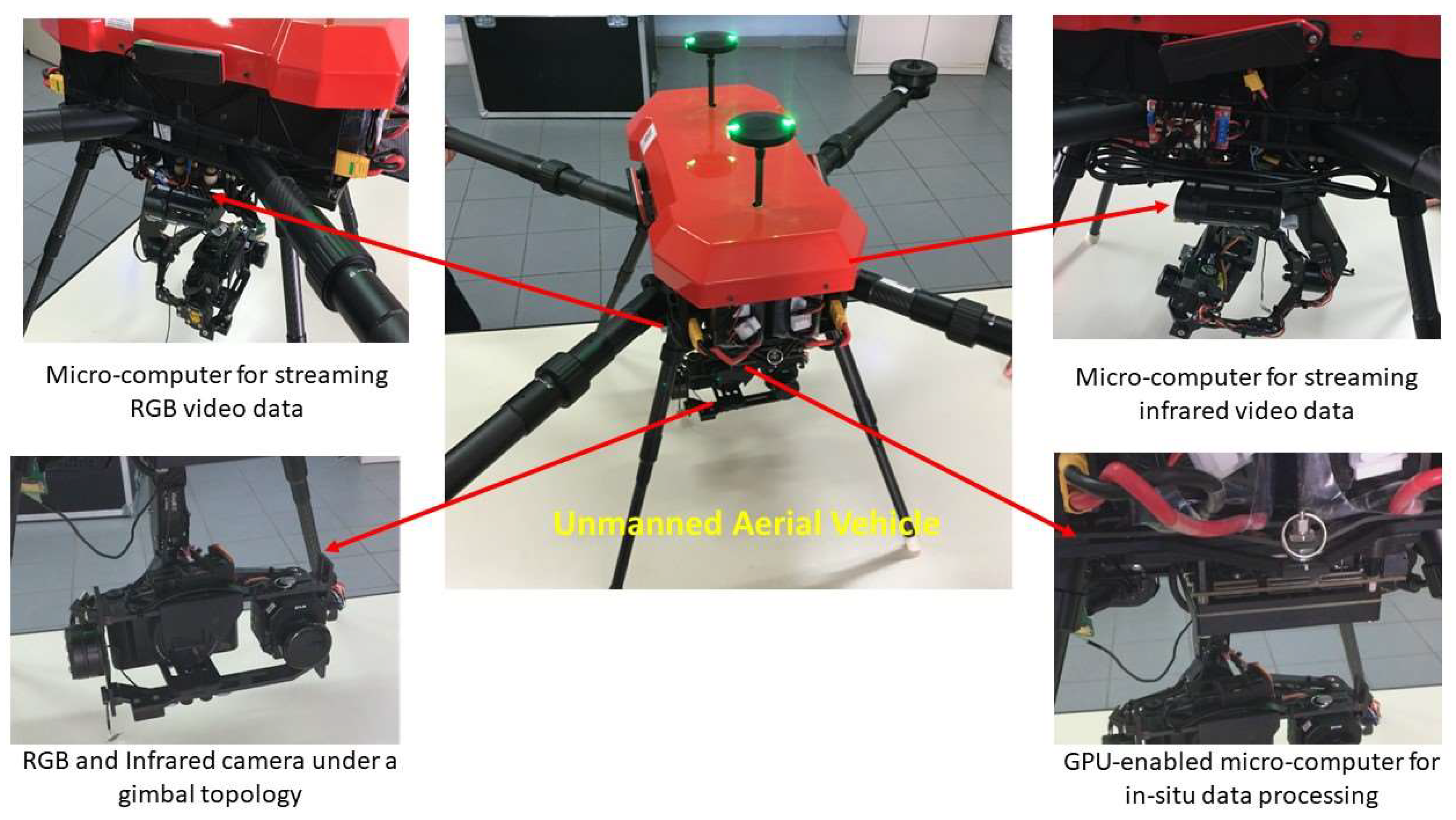 Sensors | Free Full-Text | A UAV Intelligent System for Greek Power ...