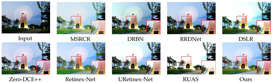 Image Restoration via Low-Illumination to Normal-Illumination Networks Based on Retinex Theory