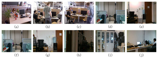 Sensors | Free Full-Text | A Semantic Topology Graph to Detect Re-Localization and Loop Closure ...