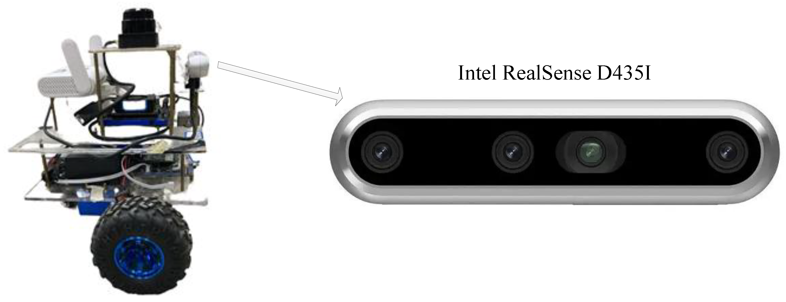A Semantic Topology Graph to Detect Re-Localization and Loop Closure of the Visual Simultaneous ...