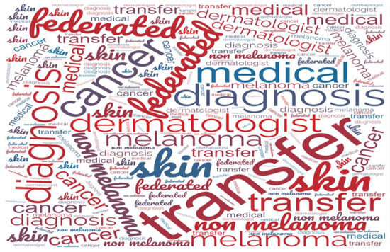 Sensors | Free Full-Text | Federated and Transfer Learning Methods for ...