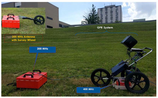 An Approach for Easy Detection of Buried FRP Composite/Non-Metallic ...