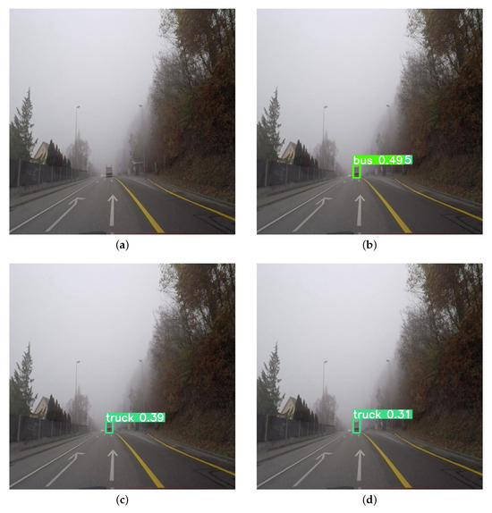 Object Detection in Adverse Weather for Autonomous Driving through Data Merging and YOLOv8
