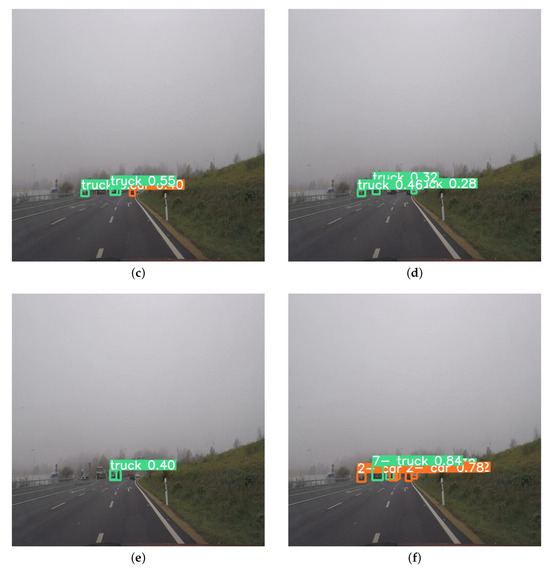 Object Detection in Adverse Weather for Autonomous Driving through Data ...