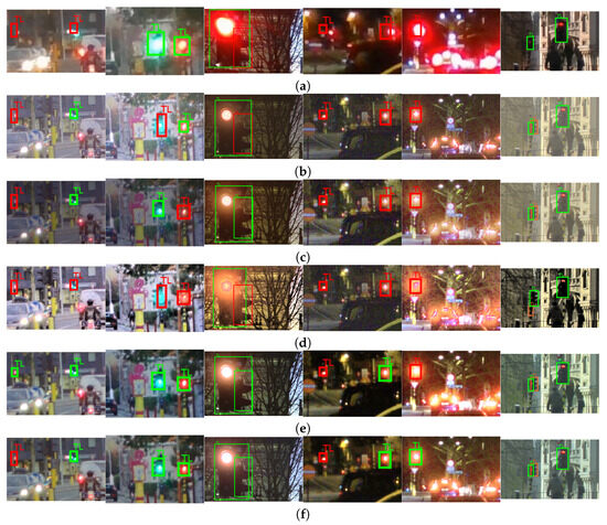 Deep Learning Tone-Mapping and Demosaicing for Automotive Vision Systems