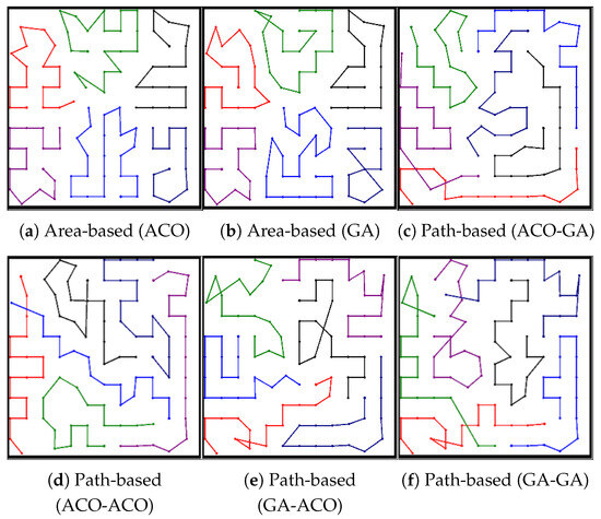 Hierarchical Area-Based and Path-Based Heuristic Approaches for Multirobot Coverage Path ...