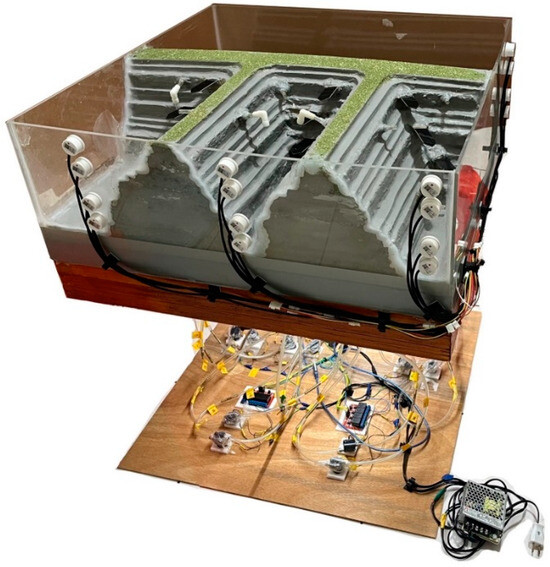 An Intelligent Water Monitoring IoT System for Ecological Environment ...